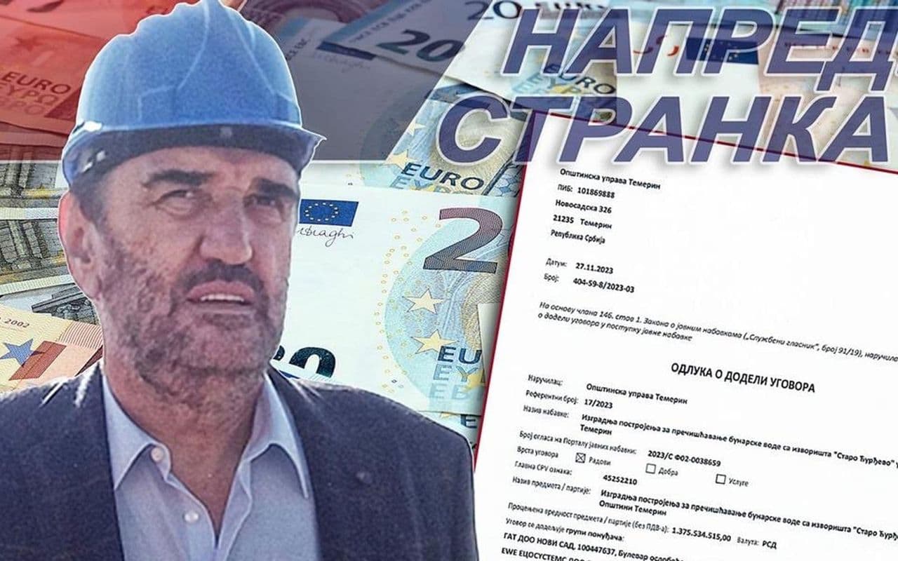 Milivojević: Državna firma iz Kruševca omogućila ekstraprofit za Rudnik ...