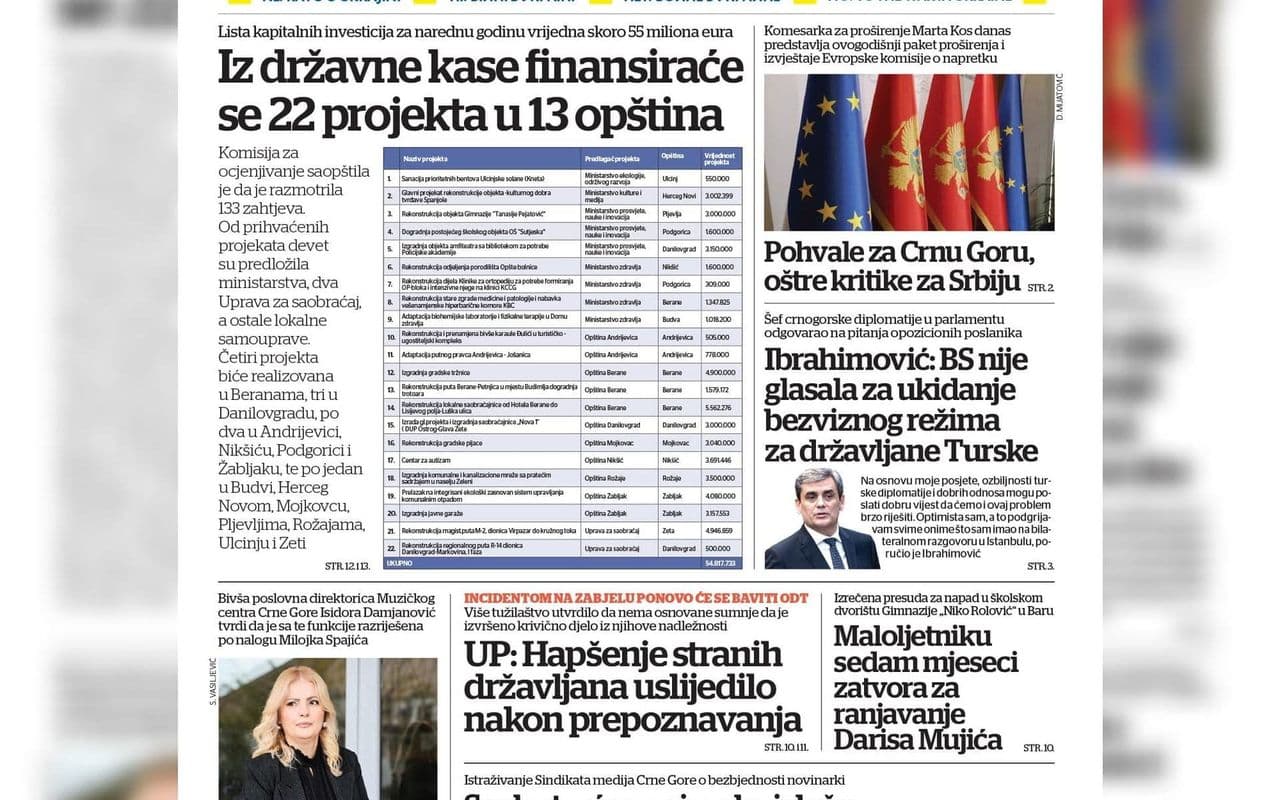 Naslovnica "Pobjede" 4. novembar 2025. - Pobjeda